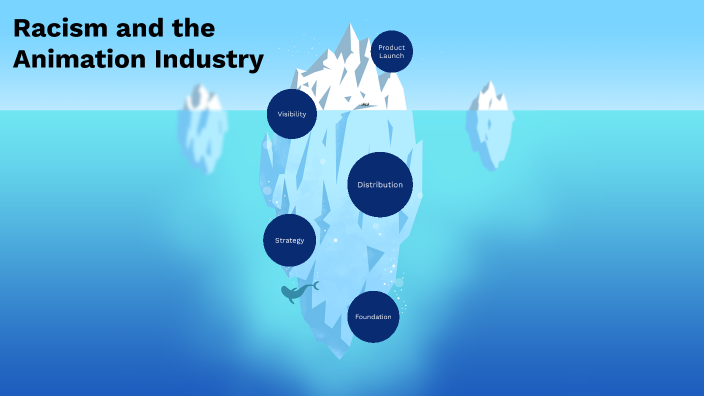 Systemic Racism in the Animation Industry by Liam Raposo on Prezi