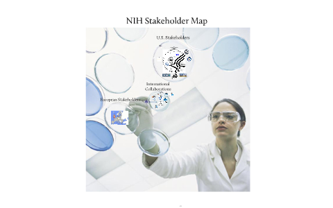 NIH Stakeholder Map by Maximillian Lehman on Prezi