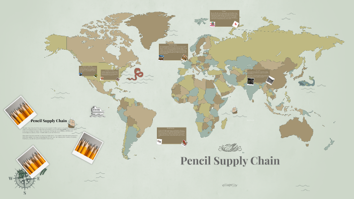 Pencil Supply Chain by Omar Rabihi on Prezi