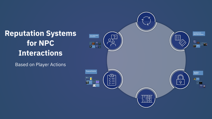 Reputation Systems for NPC Interactions by Jay Rathod on Prezi