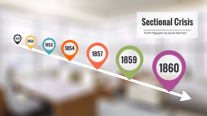 The Sectional Crisis Timeline by Trinh Nguyen on Prezi
