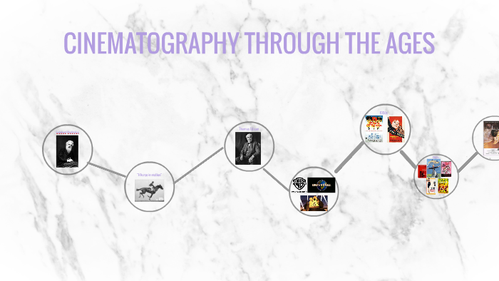 Cinematography through the ages by Student 80 on Prezi