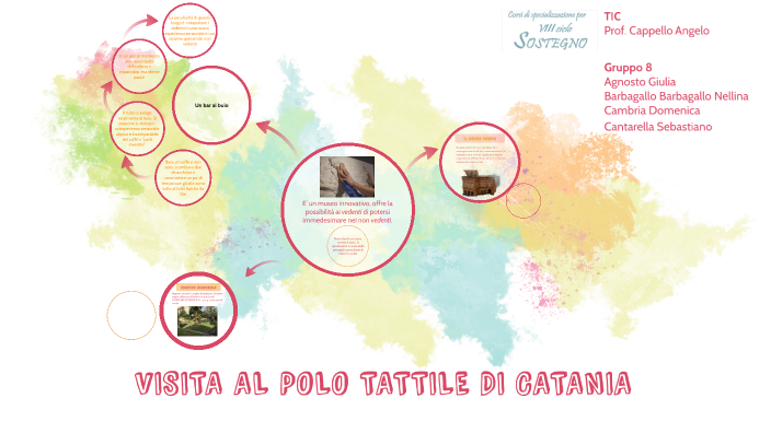 Visita al polo tattile by Giulia Agnosto on Prezi