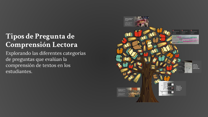 Tipos de Pregunta de Comprensión Lectora by Berner R L on Prezi