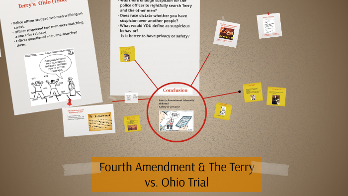 Fourth Amendment & The Terry vs. Ohio Trial by Jillian Davis on Prezi