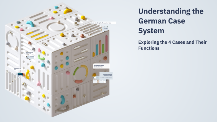 Understanding the German Case System by Lauren Poetain on Prezi