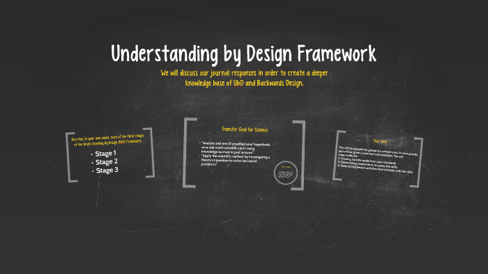 Understanding by Design Framework by Ashley Y on Prezi