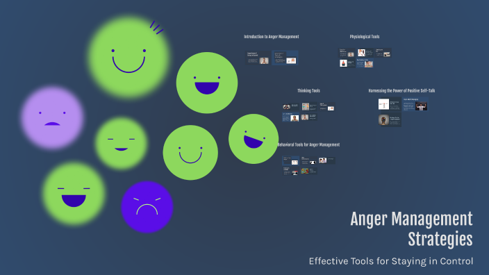 Anger Management by Tom Zarembski on Prezi