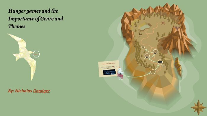 Hunger games and the Importance of Genre and Themes by on Prezi