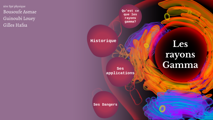 rayon gamma by Asmae Bousoufe on Prezi