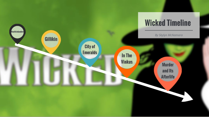 Wicked Timeline by Skylyn McNamara on Prezi