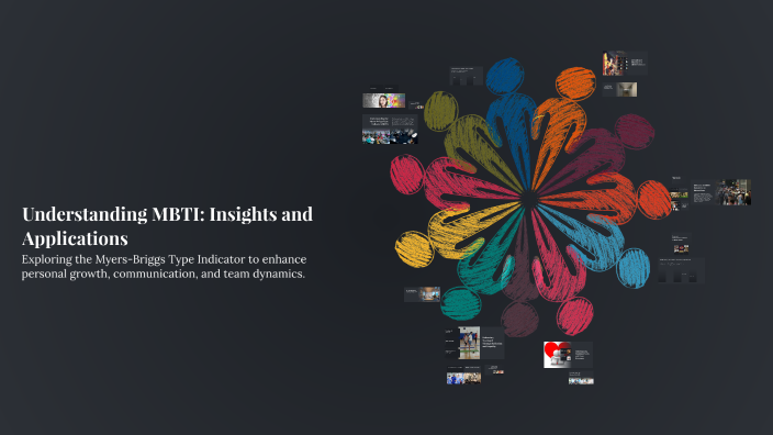 Understanding MBTI: Insights and Applications by asma elgaied on Prezi