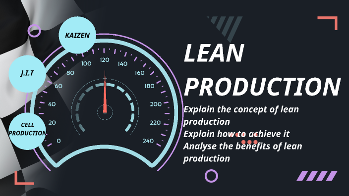 Lean Production by hira shafiq on Prezi