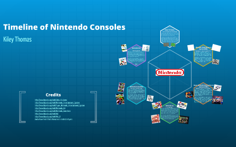 Timeline of Nintendo Consoles by Kiley Thomas on Prezi
