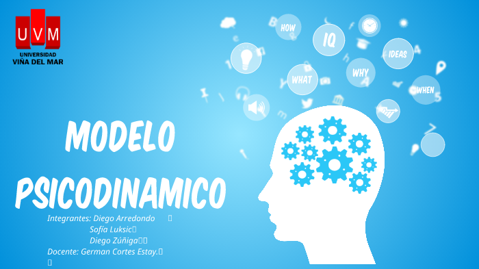 modelo psicodinamico by diego zuñiga on Prezi