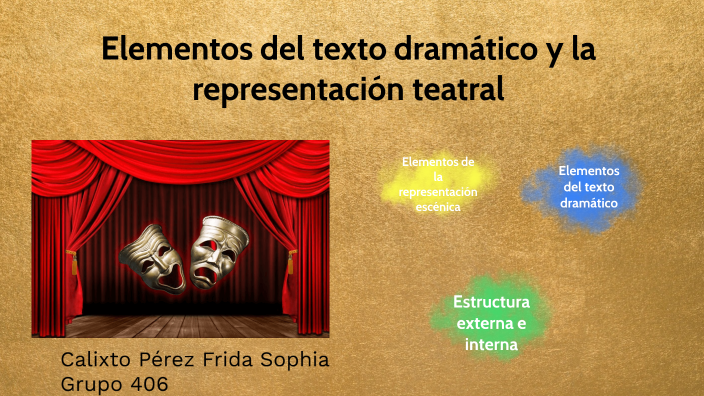 Elementos del texto dramático y la representación teatral by FRIDA ...
