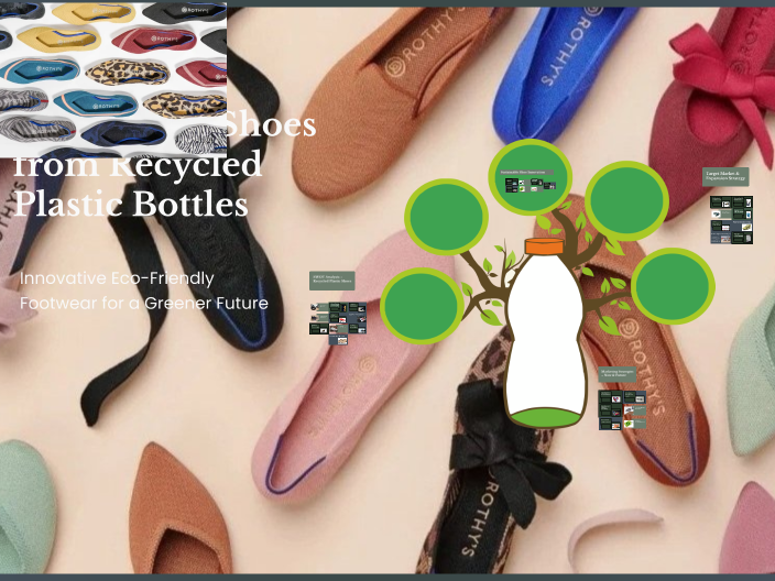 Sustainable Shoes from Recycled Plastic Bottles by SHARMILLA MAD DAUD ...