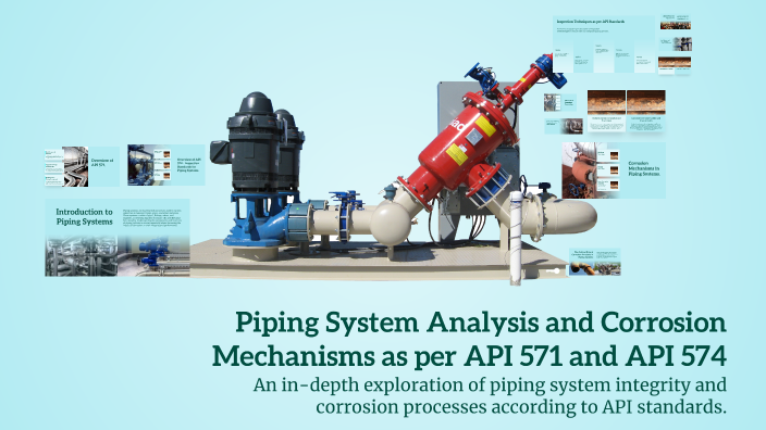 Piping System Analysis and Corrosion Mechanisms as per API 571 and API ...