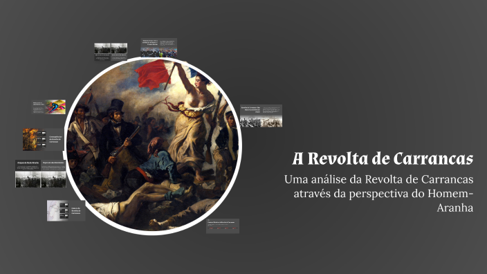 A Revolta de Carrancas by Lívia Lima on Prezi