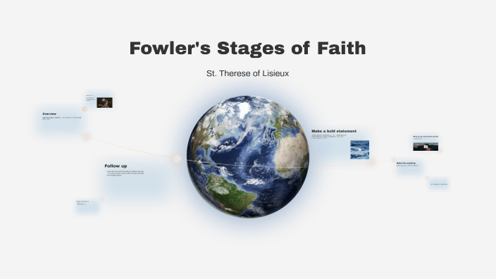 Fowler's Stages of Faith by Stephen Tai on Prezi
