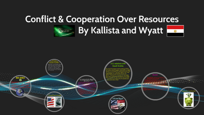 Conflict & Cooperation Over Resources by Kalli Lewis on Prezi