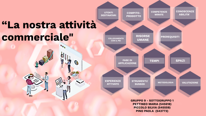 UDA LOGICO MATEMATICA by Silvia Piccolo on Prezi