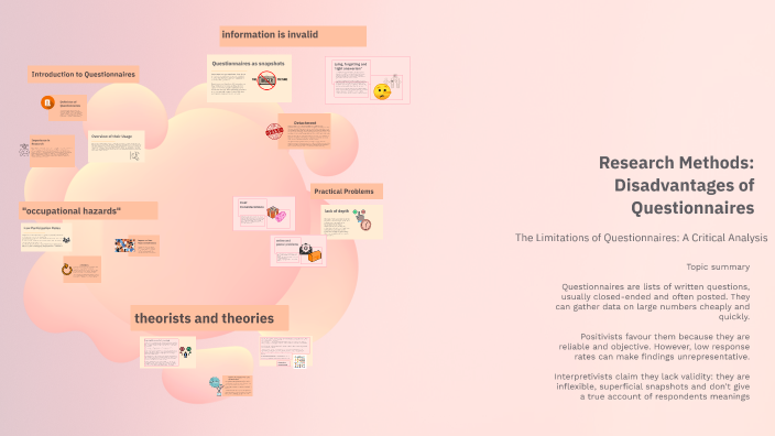 Research Methods: Disadvantages of Questionnaires by Emily Bamforth on ...