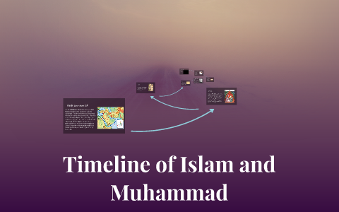 Timeline of Islam and Muhammad by Noah Riley on Prezi