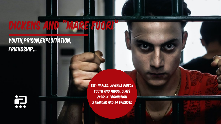 Dickens x Mare fuori by antimo puca on Prezi