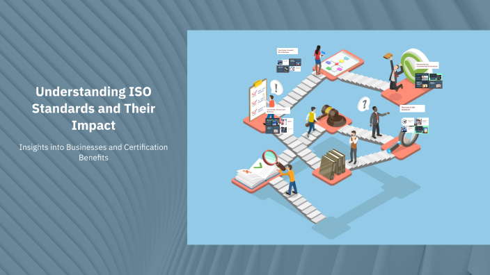 Understanding ISO Standards and Their Impact by Max on Prezi