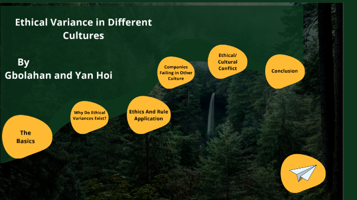 Ethical Variance In Different Culture by Gbolahan Bello on Prezi