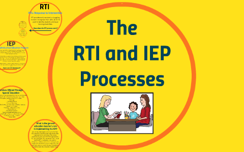 The RTI and IEP Processes by on Prezi