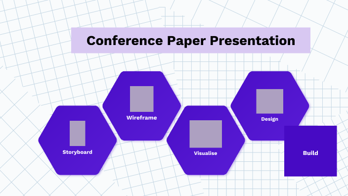 Conference Paper Presentation by Olga Glukhova on Prezi
