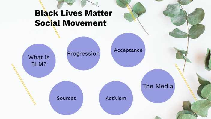What is BLM by Justin Fong on Prezi