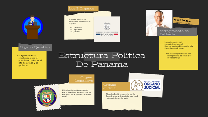 Estructura Politica en Panama by Thay Perez on Prezi