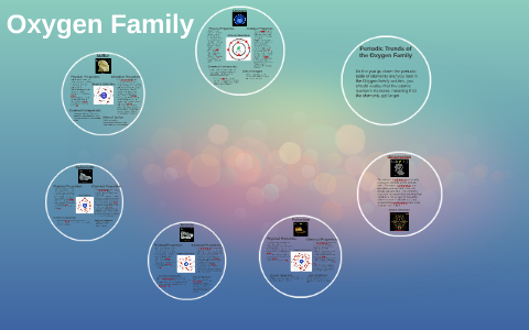 Oxygen Family- Element Project by Kyli Walsh on Prezi