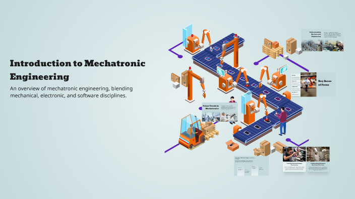 Introduction to Mechatronic Engineering by Juan Jesus Acosta on Prezi