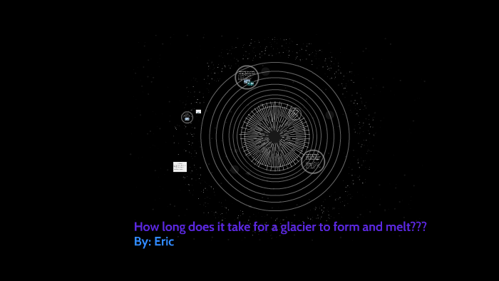 how long does it take for a glacier to form and melt by eric bootsma on ...