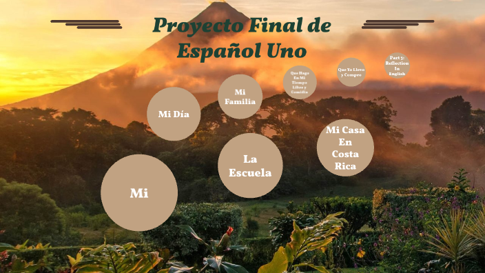 Proyecto Final de Español Uno by Andrew N on Prezi