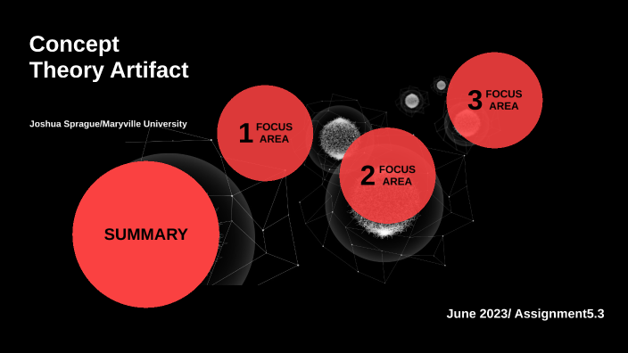 Concept Theory Artifact by Josh Sprague on Prezi