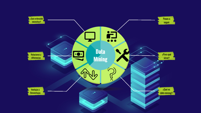 Data mining by Adrián García tejadollos on Prezi