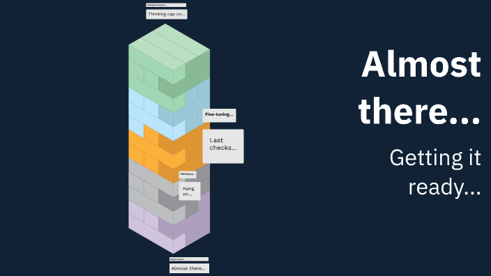 Migration Project for My Dad by Rithik Chintala on Prezi