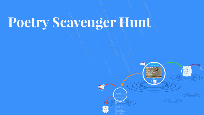 Poetry Scavenger Hunt by on Prezi