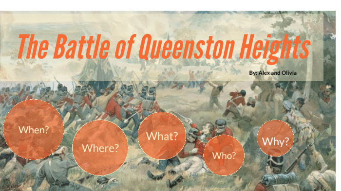 The Battle of Queenston Heights by Alex Liddell on Prezi