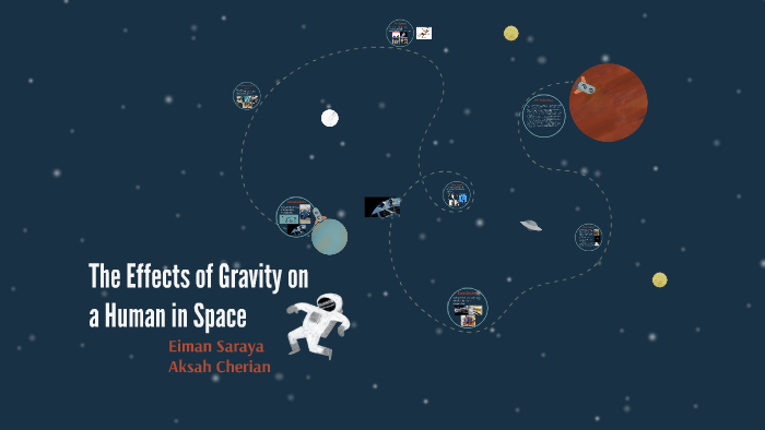 The Effects of Gravity on a Human in Space by Aksah Cherian on Prezi