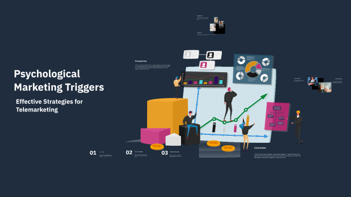 Psychological Marketing Triggers by Raana Asg on Prezi