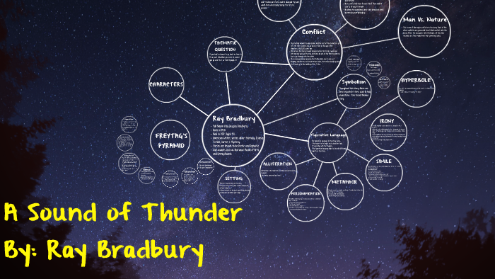 A Sound of Thunder by Alisha Ali on Prezi