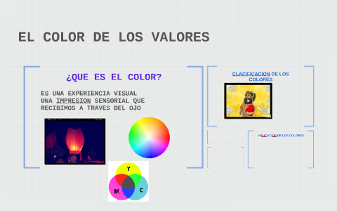 los colores de los valores by danilo sanchez on Prezi