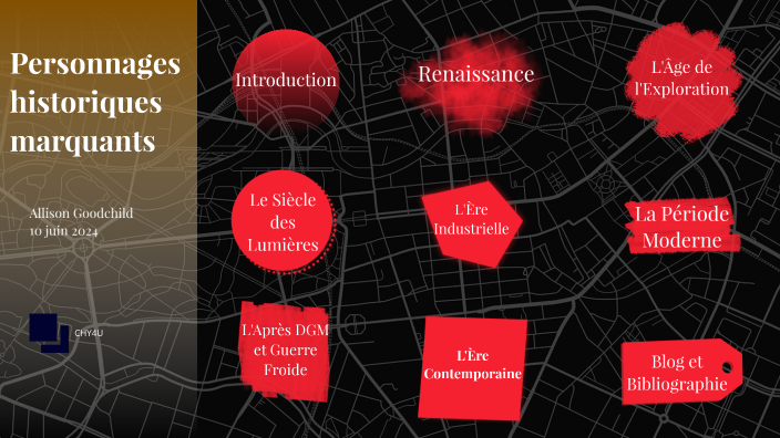 CHY4U Final Project by Allison Goodchild on Prezi