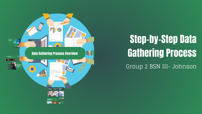Step-by-Step Data Gathering Process by Myrlan Israel Gomez on Prezi